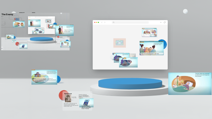 The Enemy -Ronit Levy by Ronit Levy on Prezi