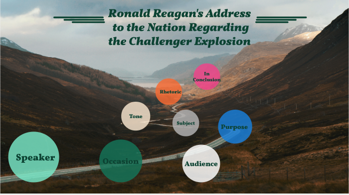 Ronald Reagan Challenger Speech by Faye Ochi on Prezi