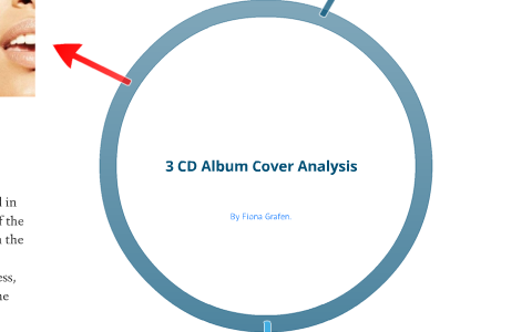 3 CD Album Covers Analysis. by fiona grafen on Prezi