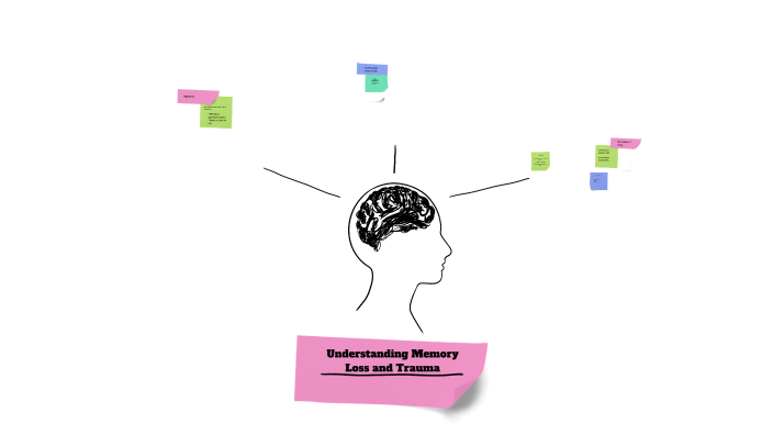 Understanding Memory Loss and Trauma by Megan Smith on Prezi