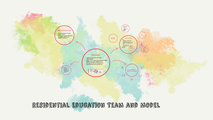 Residential Education Model (ProStaff) by Danielle Puusalu on Prezi