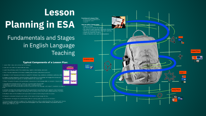 Lesson Planning in ESA by Seyyed Hossein Kashef on Prezi