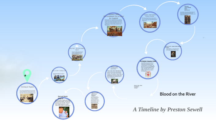 Blood on the River - A Timeline by Preston Sewell on Prezi