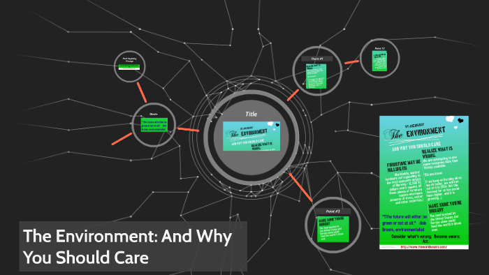 The Environment: And Why You Should Care by Joe Rigsby on Prezi