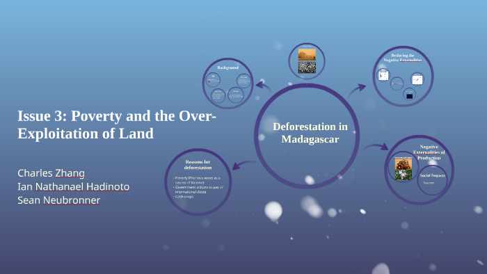 Poverty and the Over-Exploitation of Land by Ian Nathanael Hadinoto on ...