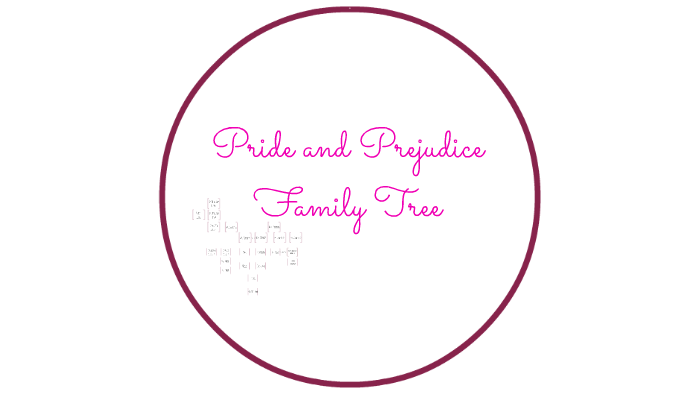 Pride and Prejudice Family Tree by Bob Kangaroo on Prezi