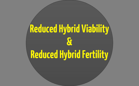 Reduced Hybrid Viability & Reduced Hybrid Fertility by Andrew Kaldas on ...