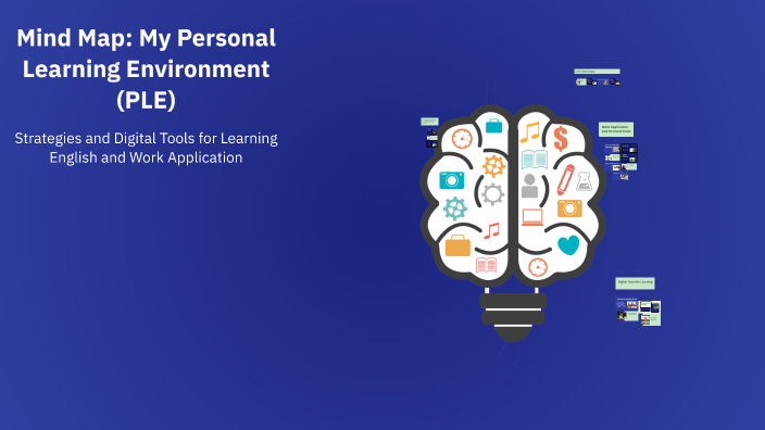 Mind Map: My Personal Learning Environment (PLE) by Inu Rei on Prezi