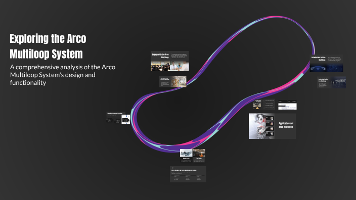 Exploring the Arco Multiloop System by May Muñoz on Prezi