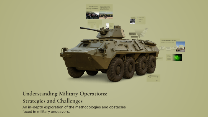 Understanding Military Operations: Strategies and Challenges by Daymon ...