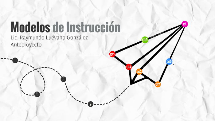 Modelos de Instrucción by Raymundo Luévano on Prezi