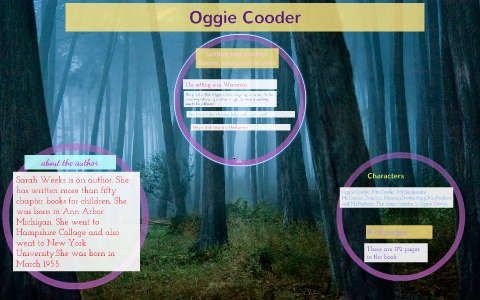 Oggie Cooder by on Prezi