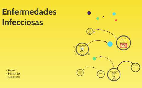 Enfermedades Infecciosas by Leonardo Alanis on Prezi