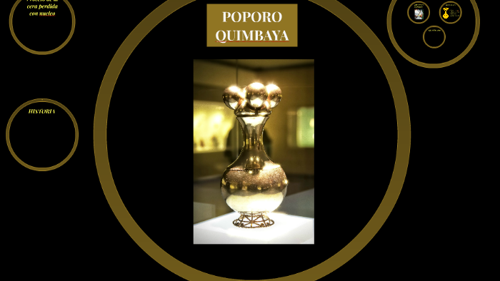 POPORO QUIMBAYA by Juan Sebastián Martínez on Prezi