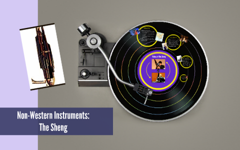 Non-Western Instruments: by Mimi Moss on Prezi