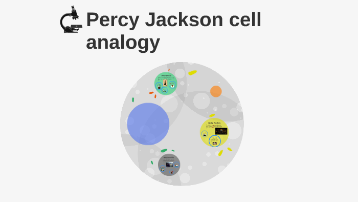 Percy Jackson cell analogy by Iris Alvarez on Prezi