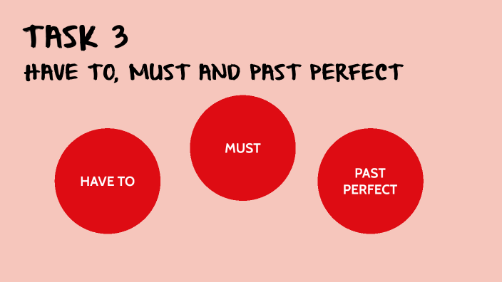 MODALS AND PAST PERFECT by Catheryn Muro on Prezi
