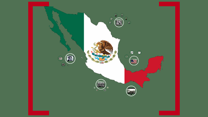 Mexican Revolution by Arylene Campos on Prezi