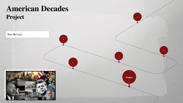 American Decades Project by Soo Ho Lee on Prezi