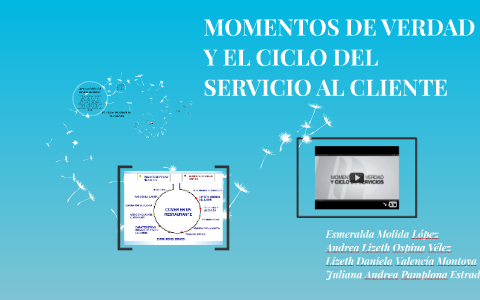 MOMENTOS DE VERDAD Y EL CICLO DEL SERVICIO by Andrea OV on Prezi