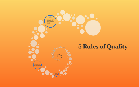 5 Rules of Quality by Kayla Smith on Prezi