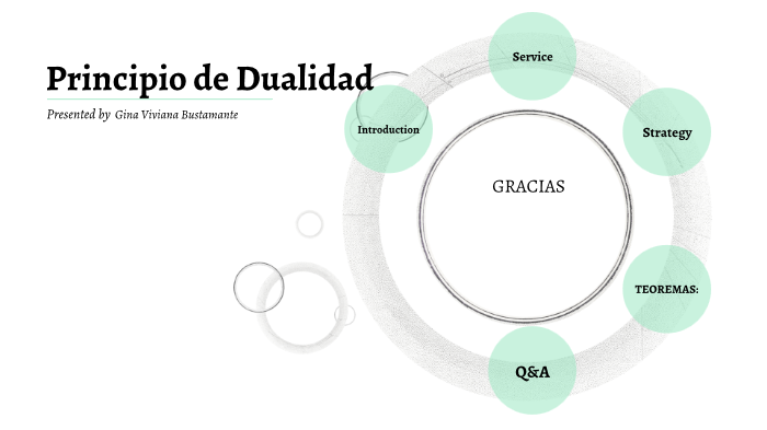 Principio de Dualidad by Viviana Bustamante on Prezi
