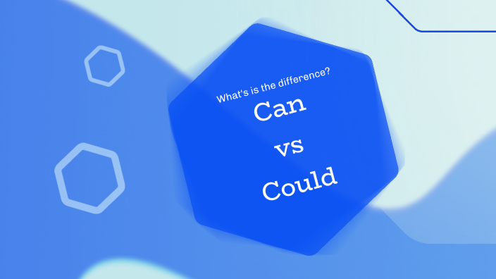 Can vs Could by Dzikral Isa Fadli on Prezi