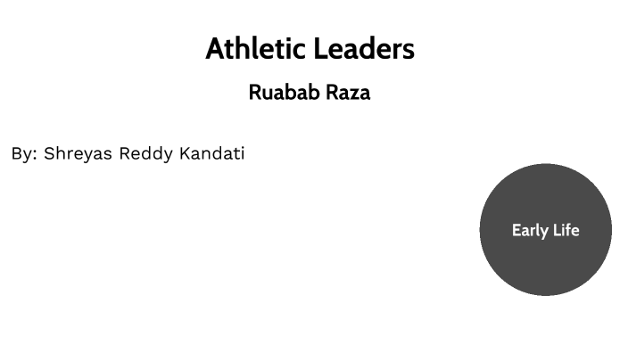 Shreyas - Rubab Raza by Shreyas Reddy Kandati on Prezi