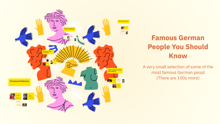 Famous German People You Should Know by Lorena Heller on Prezi