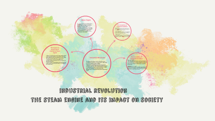 Introduction Of Industrial Revolution by Rmen Gp on Prezi