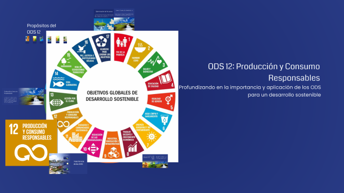 ODS 12: Producción y Consumo Responsables by Luis Miguel Garavito on Prezi