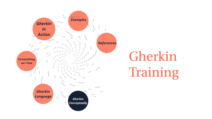 Gherkin Training by Jessica Hirsch on Prezi