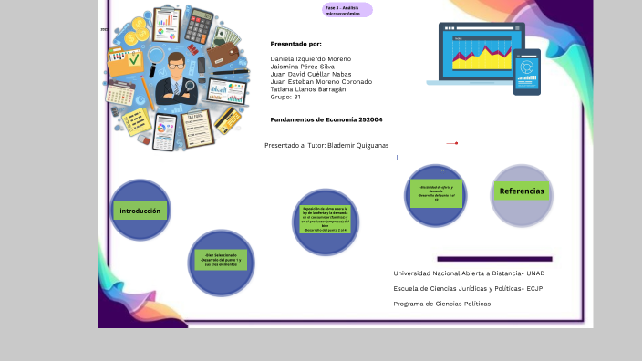 Análisis microeconómico by anthony britz on Prezi