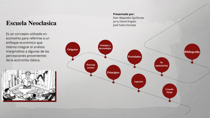 Escuela Neoclasica by José Fabio Estrada on Prezi