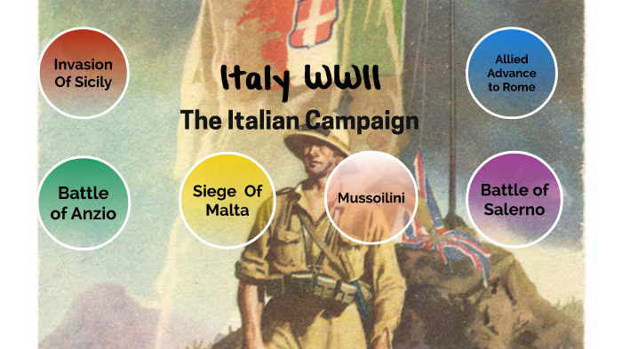 Italy WW2 by Italian Mafia on Prezi