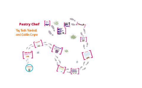 Job Career Timeline: Pastry Chef by Beth Kimball on Prezi