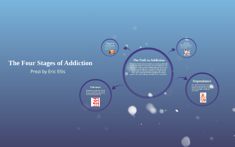 The Four Stages of Addiction by Eric Ellis on Prezi