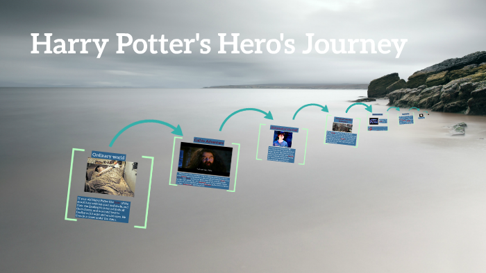Harry Potter Hero's Journey by Trintje Nydam on Prezi