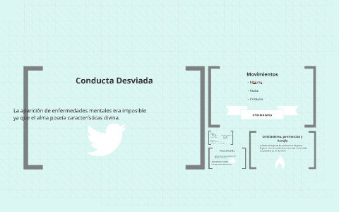 Conducta Desviada by katherin Chaves on Prezi