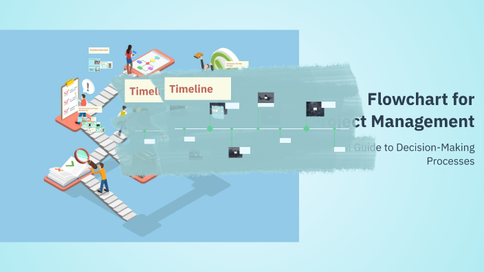 Flowchart for Project Management by Sneha Varkhankar on Prezi