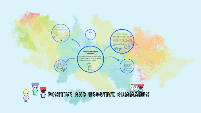 spanish project: positive and negative commands by Vivian Sanchez on Prezi