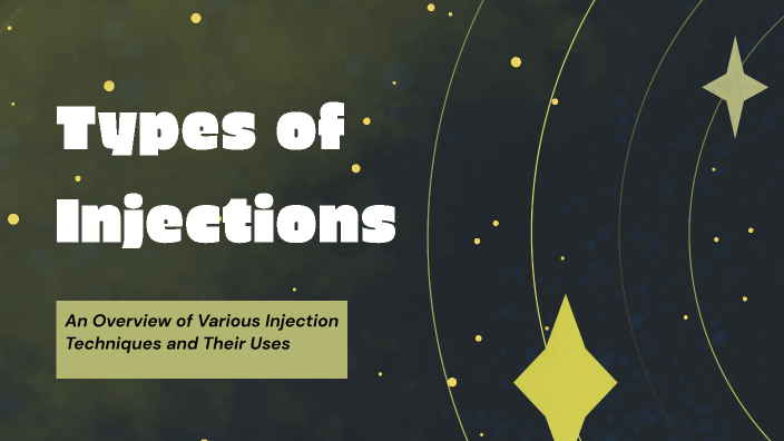 Types of Injections by Simon Ambrose on Prezi