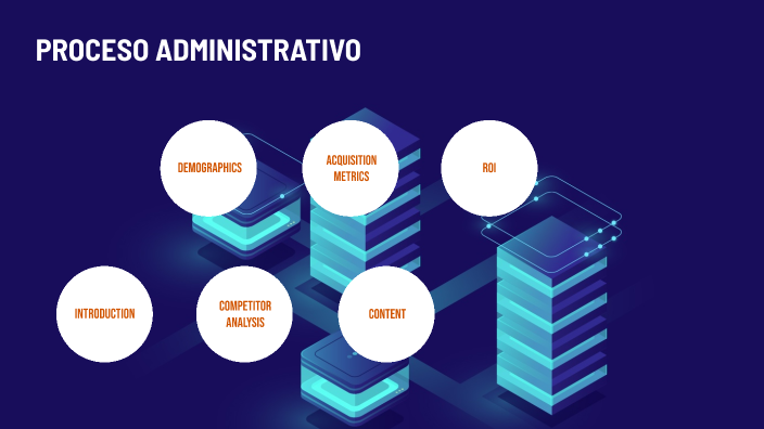 PROCESO ADMINISTRATIVO by da To on Prezi