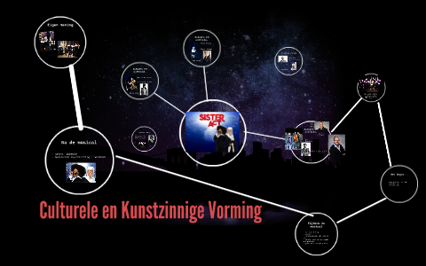 Culturele en Kunstzinnige Vorming by Demi van der Veldt on Prezi