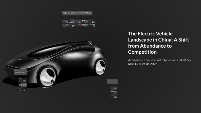 The Evolving Landscape of China's Electric Vehicle Market by Ege Erdil ...