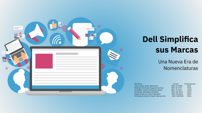 Dell Simplifica sus Marcas by JUAN CARLOS VÉLIZ RAMAZZINI on Prezi