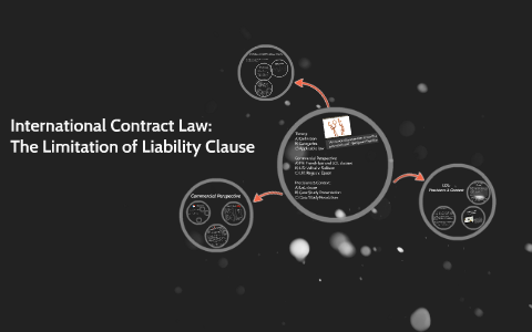 Limitation of Liability Clauses by Nathalie Russell
