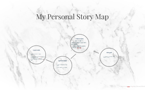 Personal Story Map by