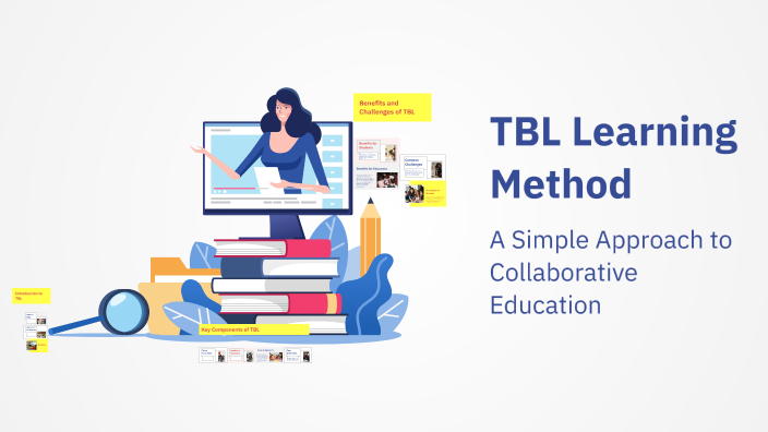 TBL Learning Method by Valeriya on Prezi
