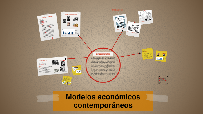 Modelos políticos contemporáneos by Miriam Serna Ortiz on Prezi